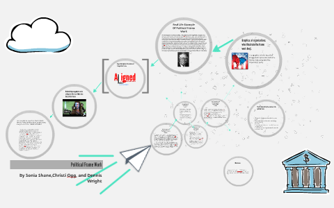 Political Frame Work by Dennis Wright on Prezi