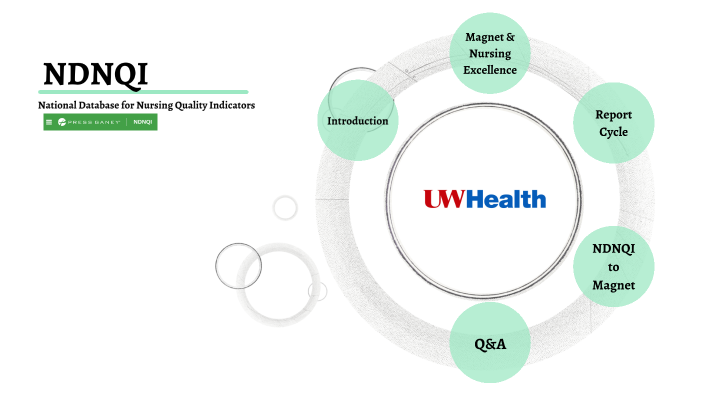 NDNQI by Rubie Vang on Prezi