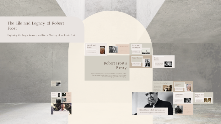 The Life and Legacy of Robert Frost by Max Maltse on Prezi