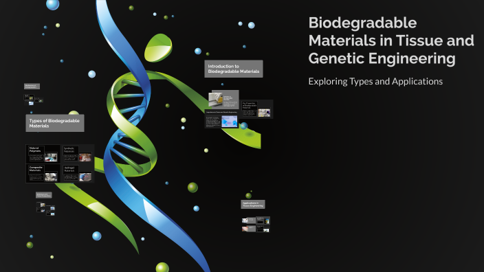 Biodegradable Materials in Tissue and Genetic Engineering by Vanessa on ...