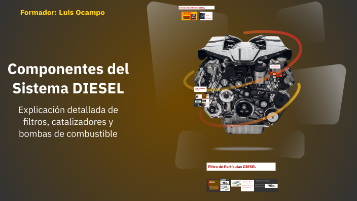 Componentes del Sistema DIESEL by Luis Ocampo on Prezi