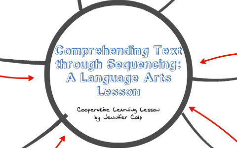 Johnson and Johnson Cooperative Learning Lesson by Jennifer Colp on Prezi