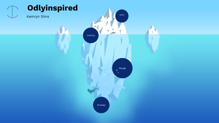 Odlyinspired by kamryn sims on Prezi