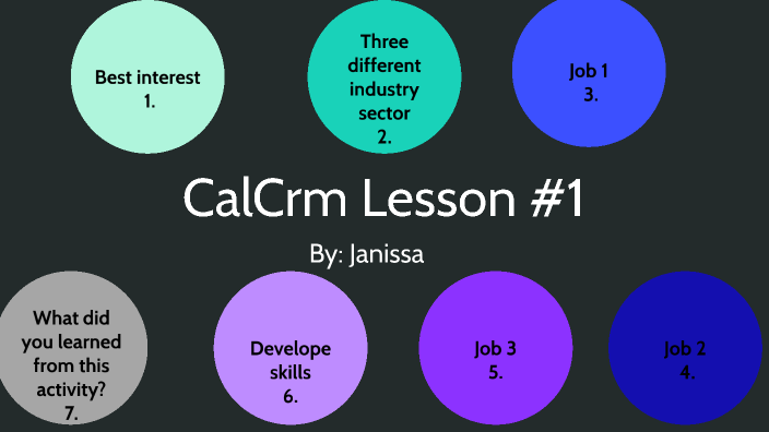 CalCrn Lesson #1 by Janissa Martinez on Prezi