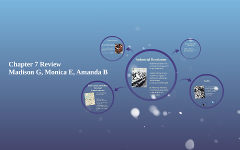 Chapter 7 Review by Madison Grice on Prezi