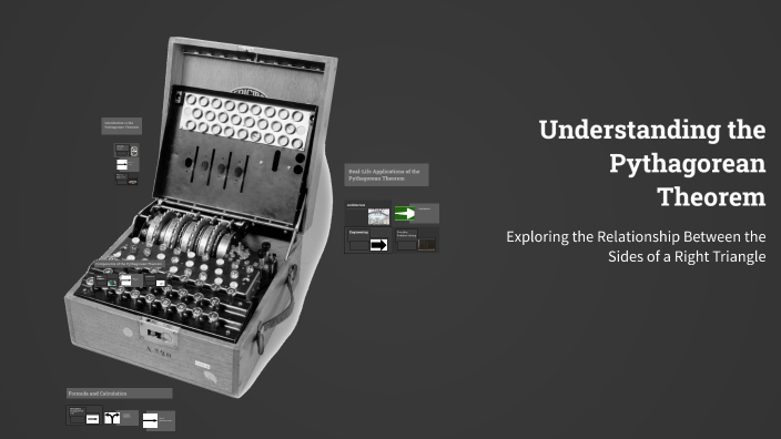Understanding the Pythagorean Theorem by Info, Jonathan Info, TIadfa on ...