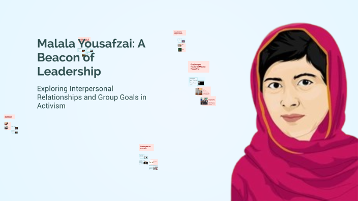 Leadership Lessons from Malala Yousafzai by Lorena Barros on Prezi