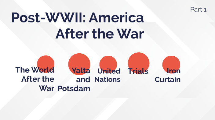 Post-WWII: America After the War by Nicholas Mayer on Prezi