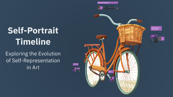 Self-Portrait Timeline by shaynice willems on Prezi