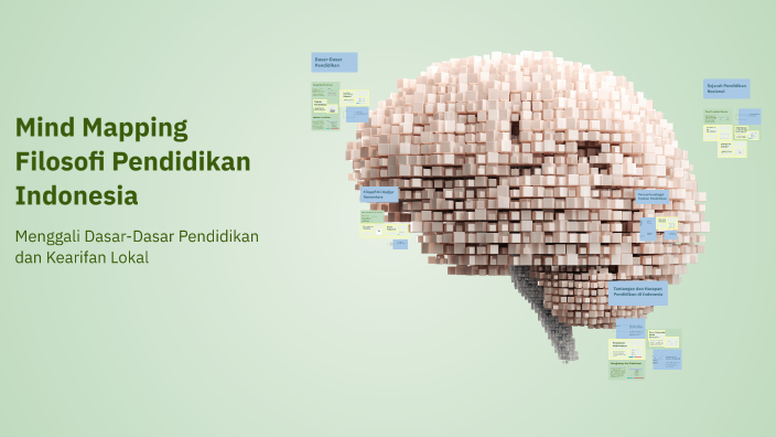 Mind Mapping Filosofi Pendidikan Indonesia by Peserta PPG 05256 on Prezi