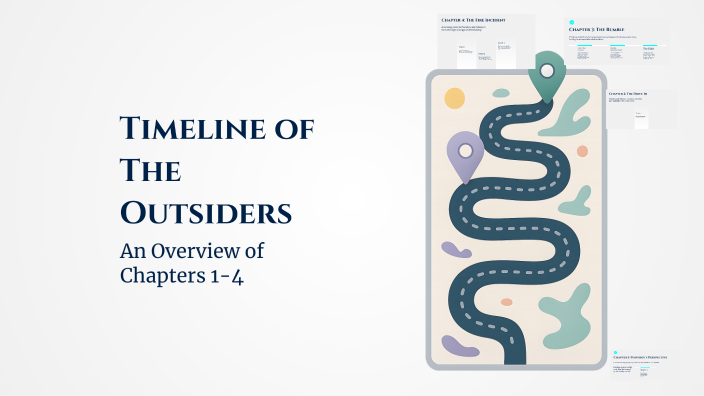 Timeline of The Outsiders by Elijah Russell on Prezi