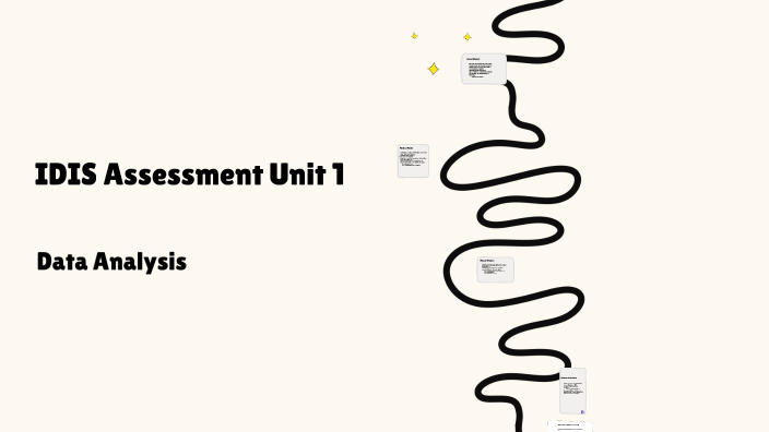 IDIS Assessment by Alex Mills on Prezi
