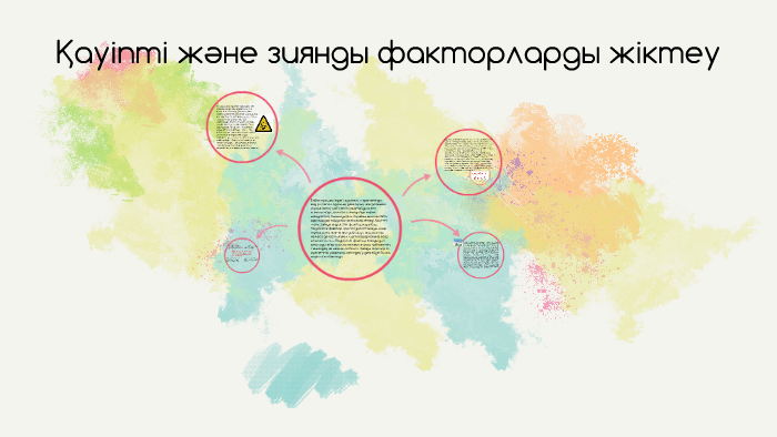 Қауіпті және зиянды факторларды жіктеу by Kalamkas Sultanali on Prezi