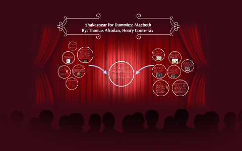 Shakespear for Dummies: Macbeth by Thomas Afroilan on Prezi