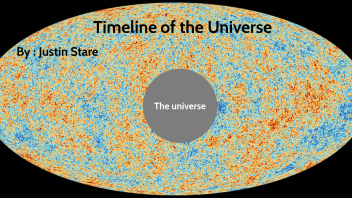 Timeline of the Universe by student Justin Stare on Prezi