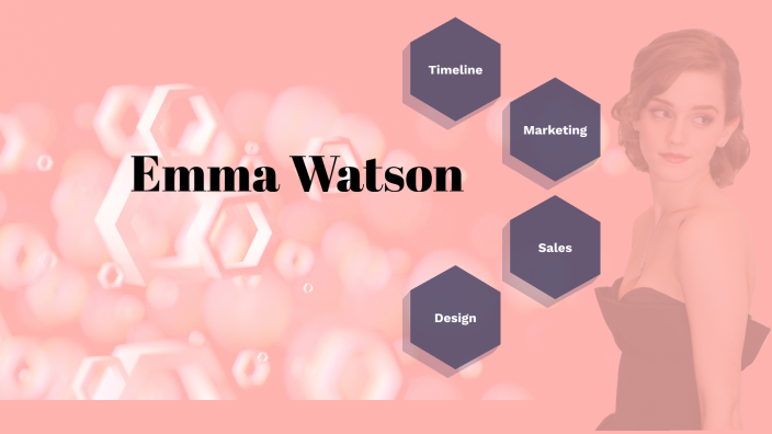 Emma Watson by Carla Alonso Mallon on Prezi