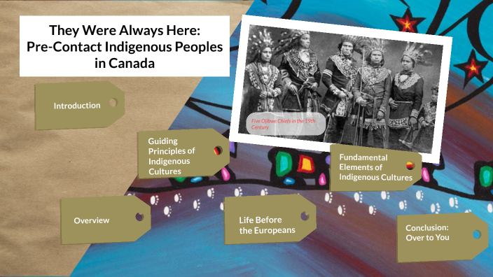They Were Always Here: Pre-Contact Indigenous Peoples in Canada by ...