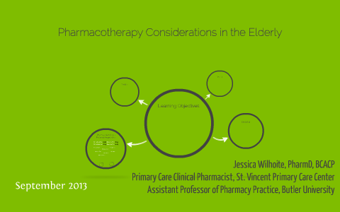 Pharmacotherpy Considerations in the Elderly by Jessica Wilhoite on Prezi