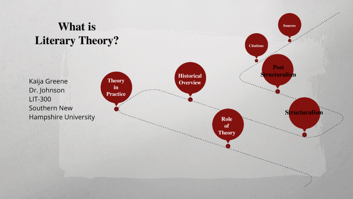 What is Literary Theory? by Kaija Greene on Prezi