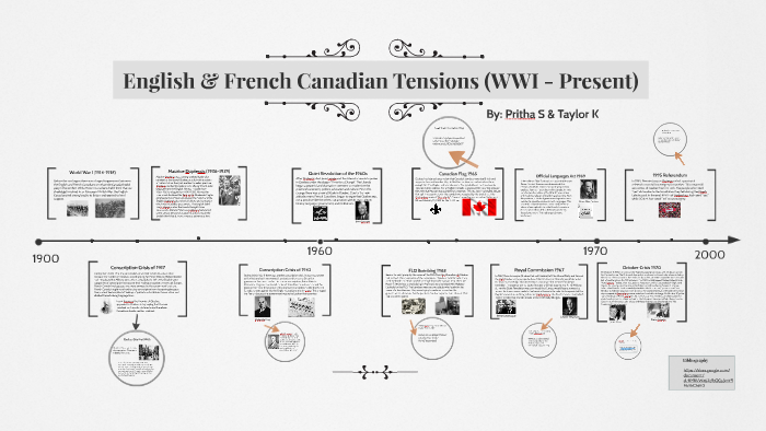 English & French Canadian Tensions (WWI - Present) by pritha saha on Prezi