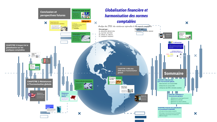 Globalisation financière et harmonisation des normes comptables by ...