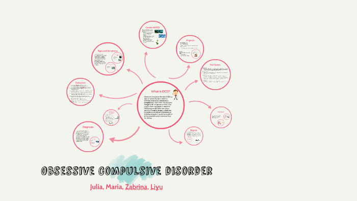 Obsessive Compulsive disorder by Julia Mercado on Prezi