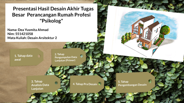 Presentasi UAS-DA2 Perancangan rumah profesi by dea ahmad on Prezi