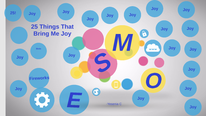 25 Things That Bring Me Joy by Y C on Prezi