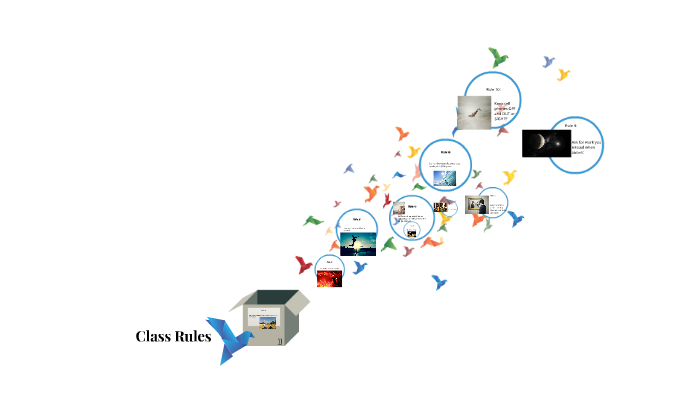 Class Rules by Heiko Calhoun on Prezi