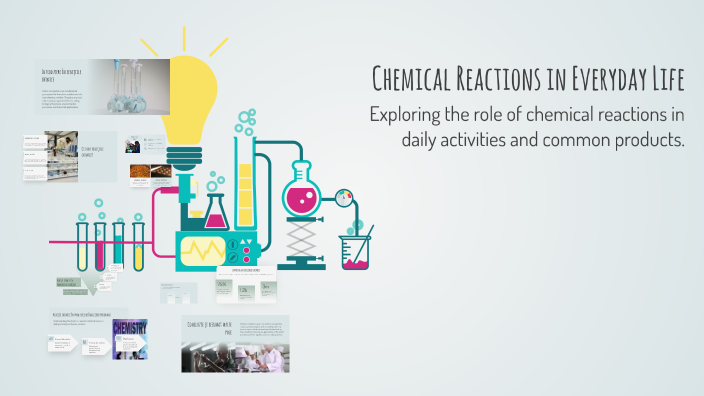 Chemical Reactions in Everyday Life by Adelina Guţu on Prezi