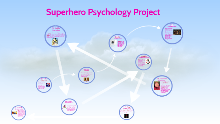 Superhero Psychology Project by Ashley Jones on Prezi