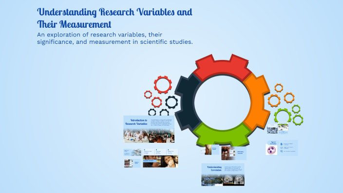 Understanding Research Variables and Their Measurement by Rana Rayyan ...