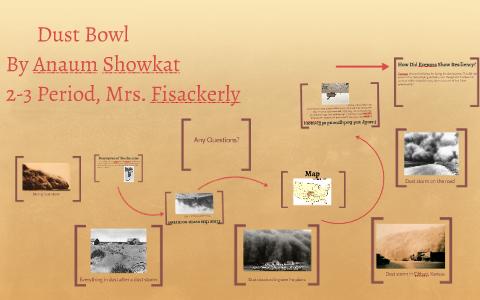 Dust Bowl by Anaum Showkat on Prezi