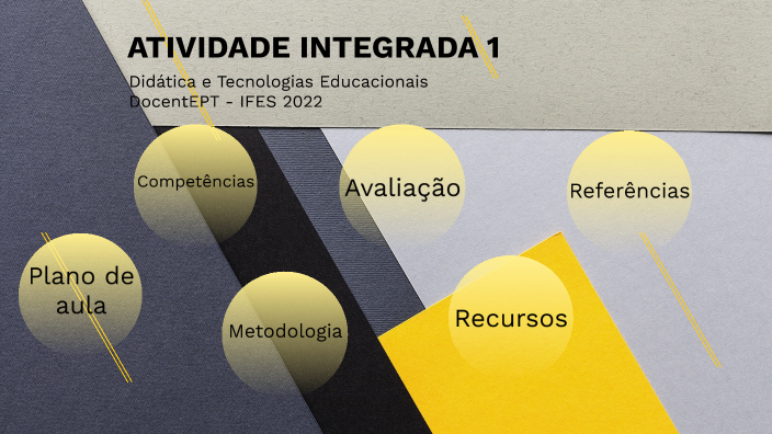 Atividade Integradora 1 by Cristiano Silva on Prezi