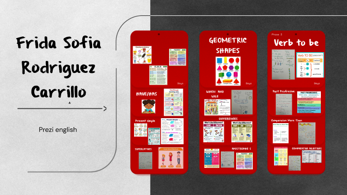 Prezi Sofia Rodriguez by Frida Sofia Rodriguez Carrillo on Prezi