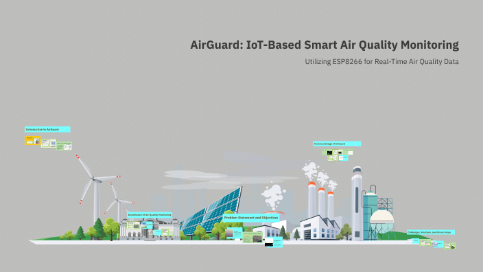 AirGuard: IoT-Based Smart Air Quality Monitoring by Tamanna Shenoy on Prezi