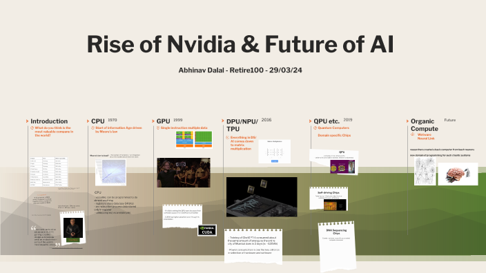 Rise of Nvidia & Future of AI by Abhinav Dalal on Prezi