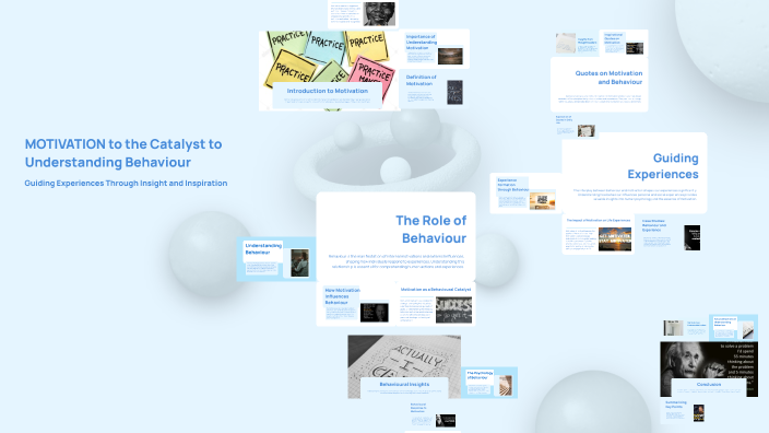 MOTIVATION to the Catalyst to Understanding Behaviour by shreya singh ...