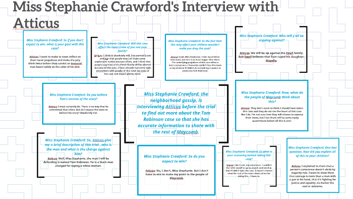 Miss Stephanie Crawford's Interview with Atticus by Molly Ward on Prezi