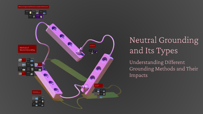 Neutral Grounding and Its Types by BHARATY on Prezi