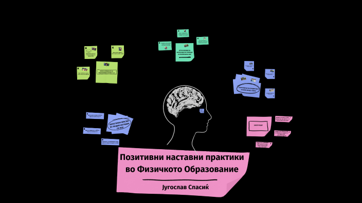 Positive practices with holistic approach in PE by Jugoslav Spasikj on ...