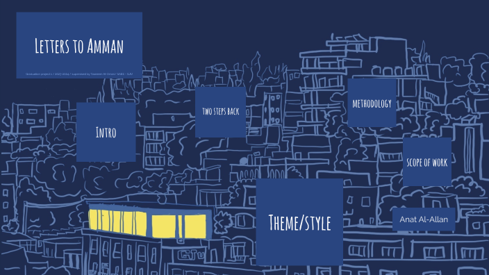 Letters to Amman by anat al-allan on Prezi
