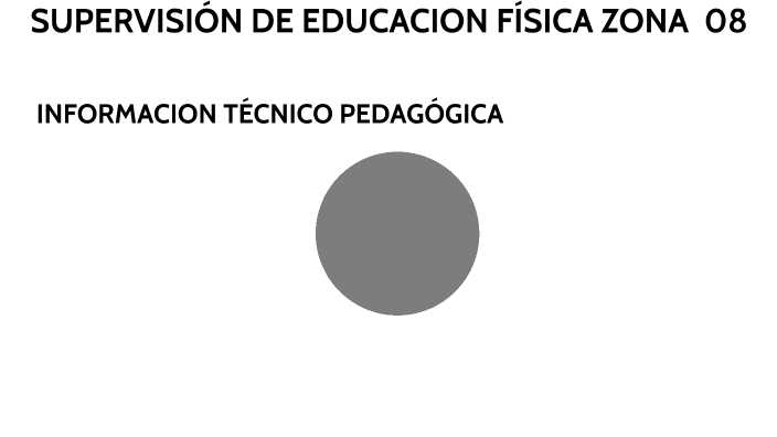 supervision de educacion zona 08 preescolar by Miguel Angel LOPEZ ARMENTA on Prezi