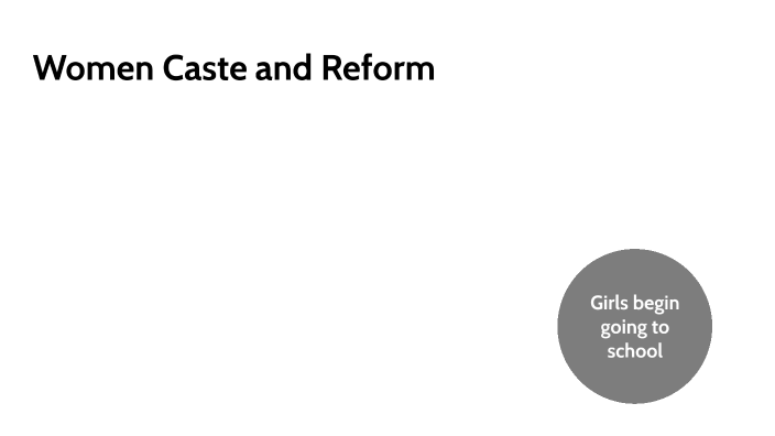 Chapter- 8 Women, Caste and Reform by Parichay Saxena on Prezi