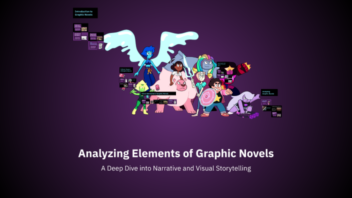 Analyzing Elements of Graphic Novels by Lauren COTTER on Prezi