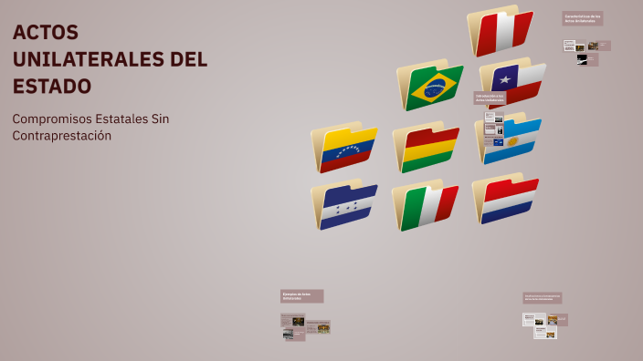 ACTOS UNILATERALES DEL ESTADO by Mariela Angulo on Prezi