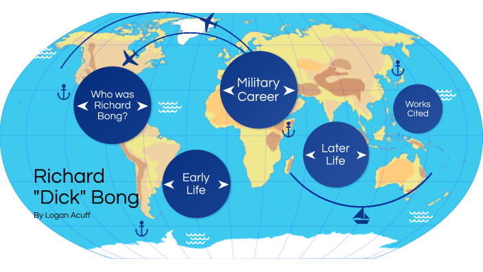 Richard Bong by Logan Acuff on Prezi