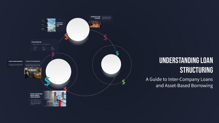 Understanding Loan Structuring by Mubashar Nazar on Prezi