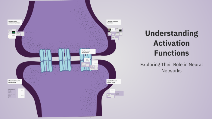 Understanding Activation Functions by Sandeep Gupta on Prezi