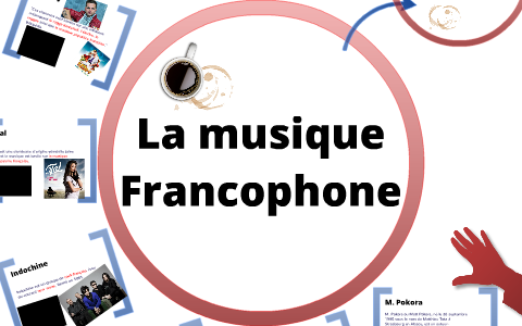 Musique by Jonathan Bröhl on Prezi